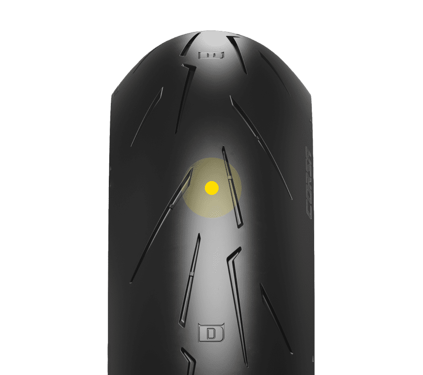 Motorcycle Tyre Warehouse | Australia's #1 CHEAPEST Online Motorcycle ...